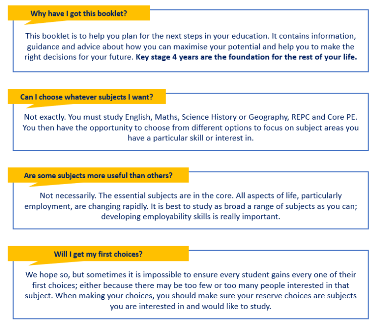 Y9 Options 2025 - Rossington All Saints Academy